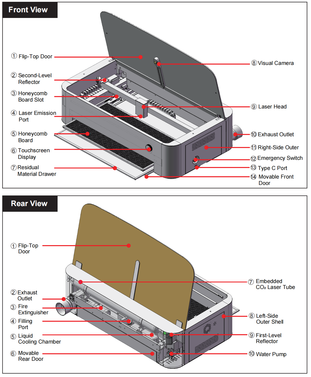 MEGA Laser Engraving Machine Instruction Manual | Monport Laser